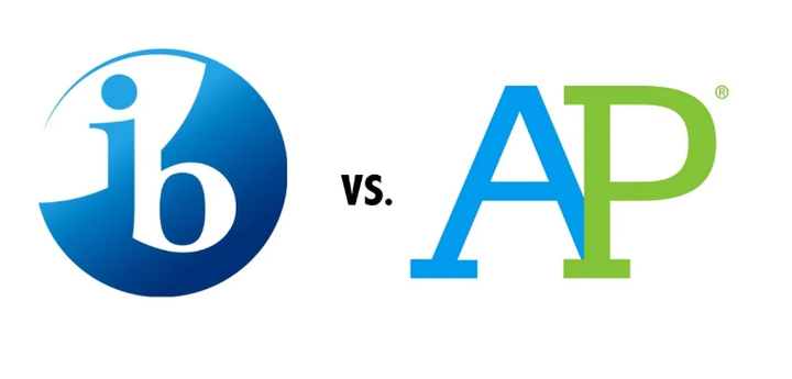 美本申请秘籍：SAT/ACT/IB/AP考试、区别及选课要点详解，史上最全攻略 - 知乎