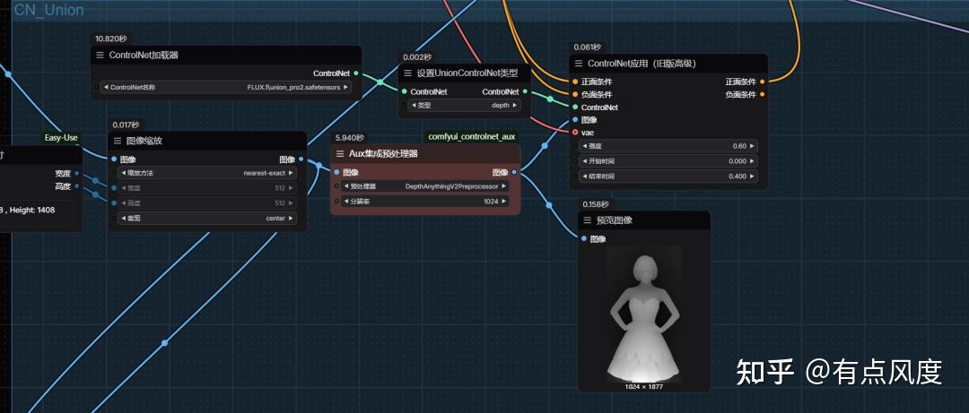 【closerAI ComfyUI】爽！nunchaku再升级！0.3dev2版本支持pulid，FLUX加速生态完善！原地起飞 - 知乎