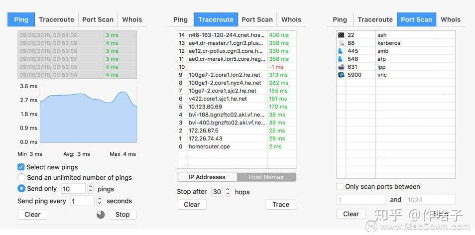 Network Radar mac(网络扫描管理软件) v2.9 - 知乎
