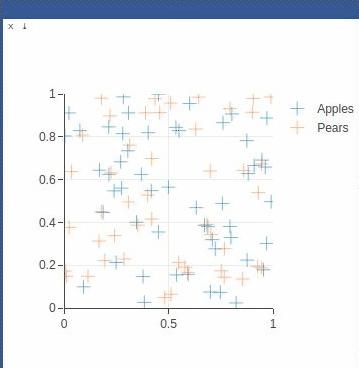 Visdom 可视化工具 教程 （pytorch) - 知乎
