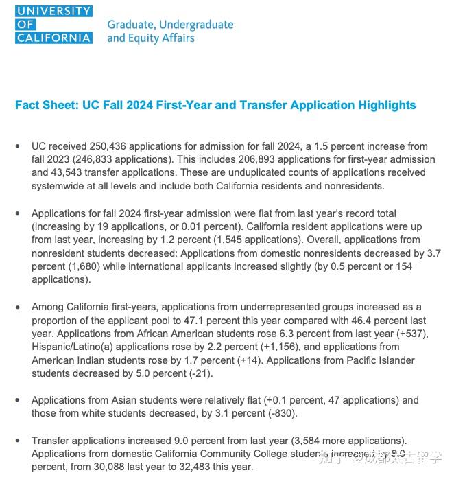成都留学：美国加州大学UC系公布24Fall录取数据！附25Fall申请关键时间点！成都太古留学 - 知乎