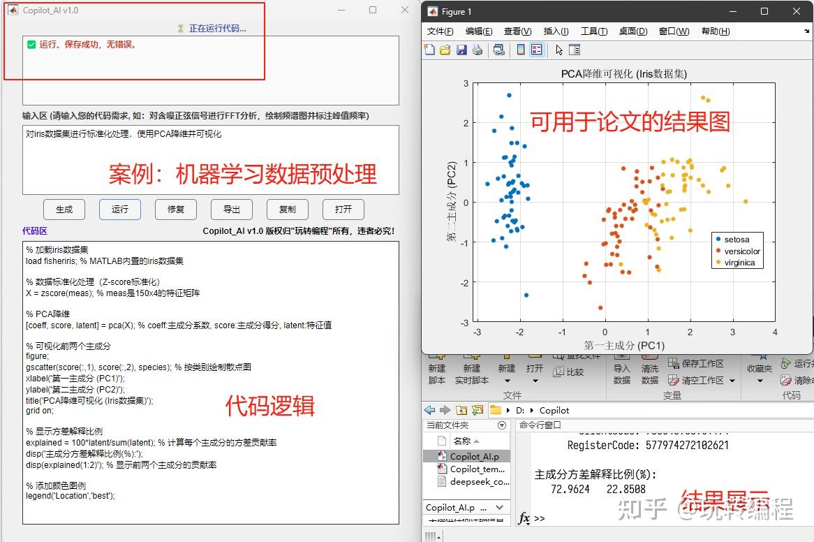 Matlab Copilot_AI代码生成神器：基于DeepSeek的Matlab AI编程实战指南(附多版本代码，不限于Matlab ...