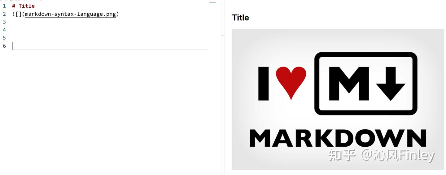 VSCode和有道云笔记Markdown插入图片方法 - 知乎