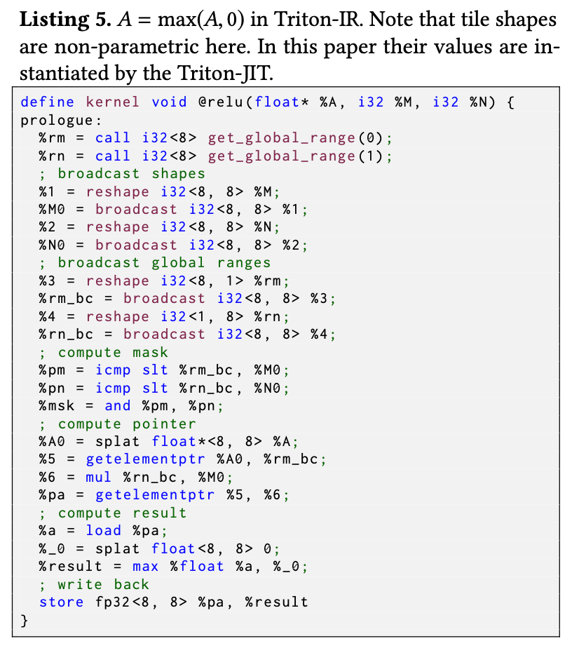 【论文阅读】Triton: An Intermediate Language and Compiler for Tiled Neural ...