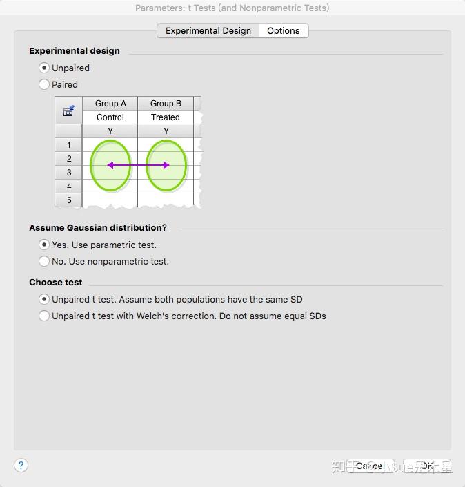 GraphPad prism 7.0-t检验 - 知乎