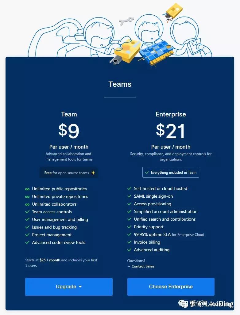 GitHub 重磅消息！私有存储库从今天起完全免费，开发者期待已久！ - 知乎