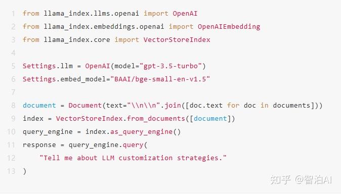 一文讲清：RAG、Agent、微调、RLHF等6种常见的大模型定制策略，从理论到实践！ - 知乎
