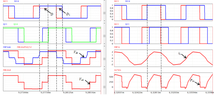 001 双重移相(DPS)调制的DAB全局模态分解与仿真 - 知乎