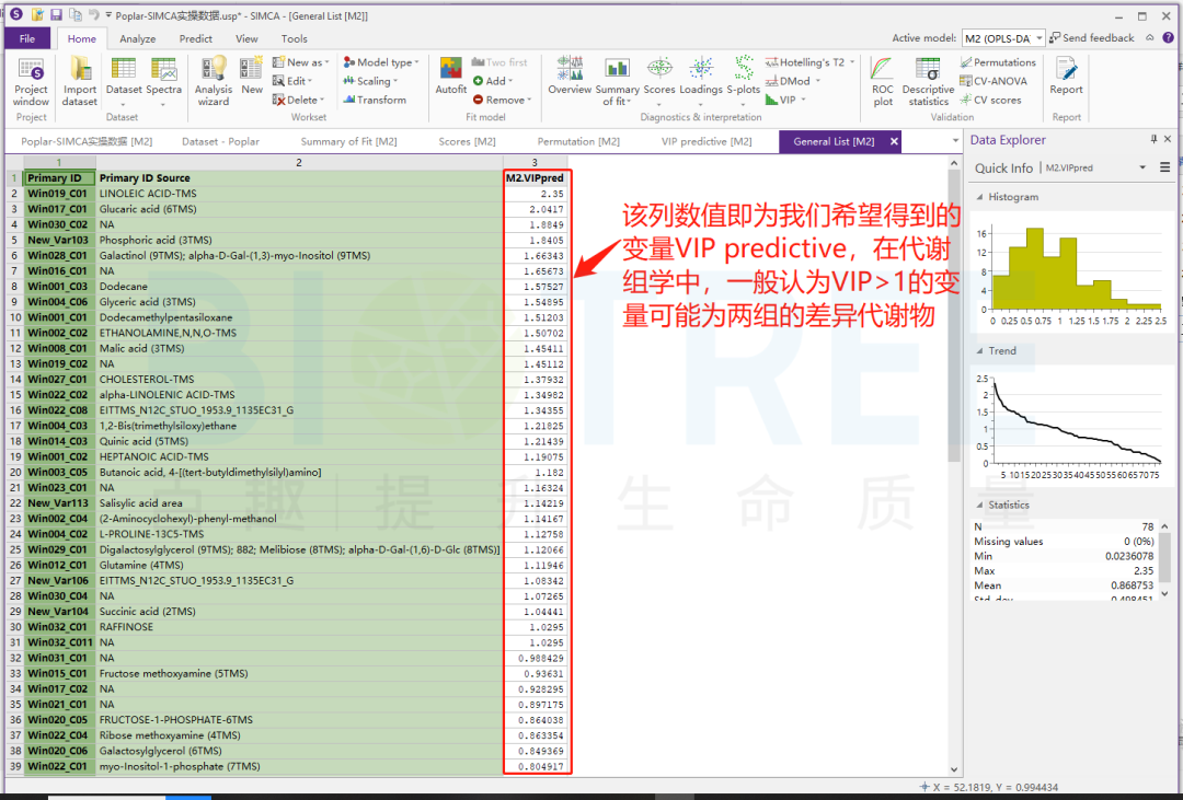 干货连载 | 最新版本SIMCA16教程来啦！ - 知乎