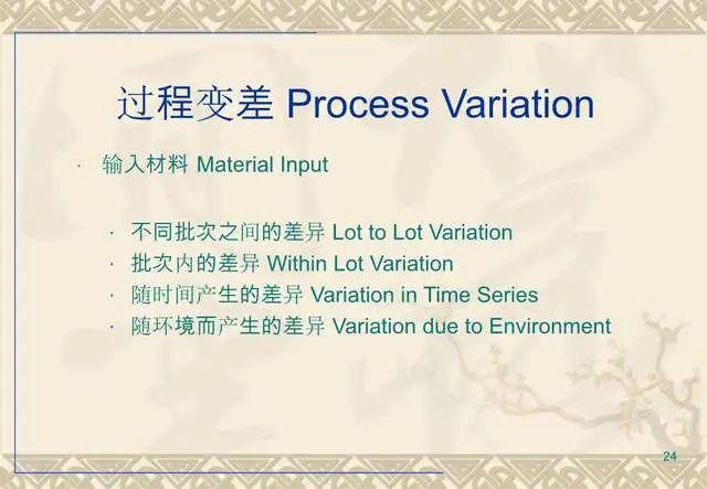 SPC基本统计培训-114页PPT课件 - 知乎