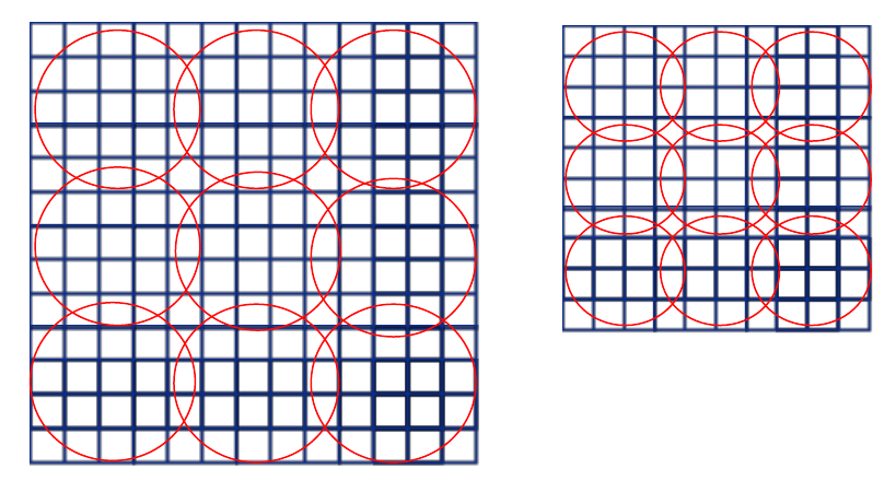 Spatial Pyramid Pooling讲解 - 知乎