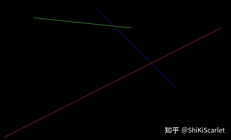 实现软渲染器Tinyrenderer（一） - 知乎