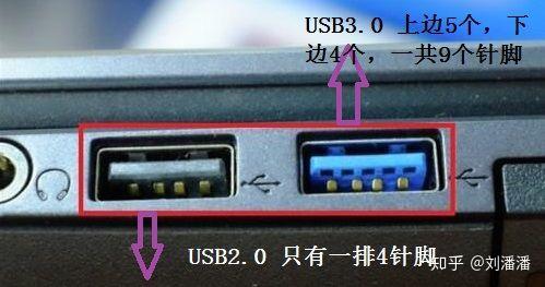 答知乎USB针脚不同，可以通用的疑问 - 知乎