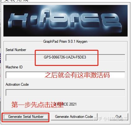 SPSS和graphpad区别在哪？ - 知乎