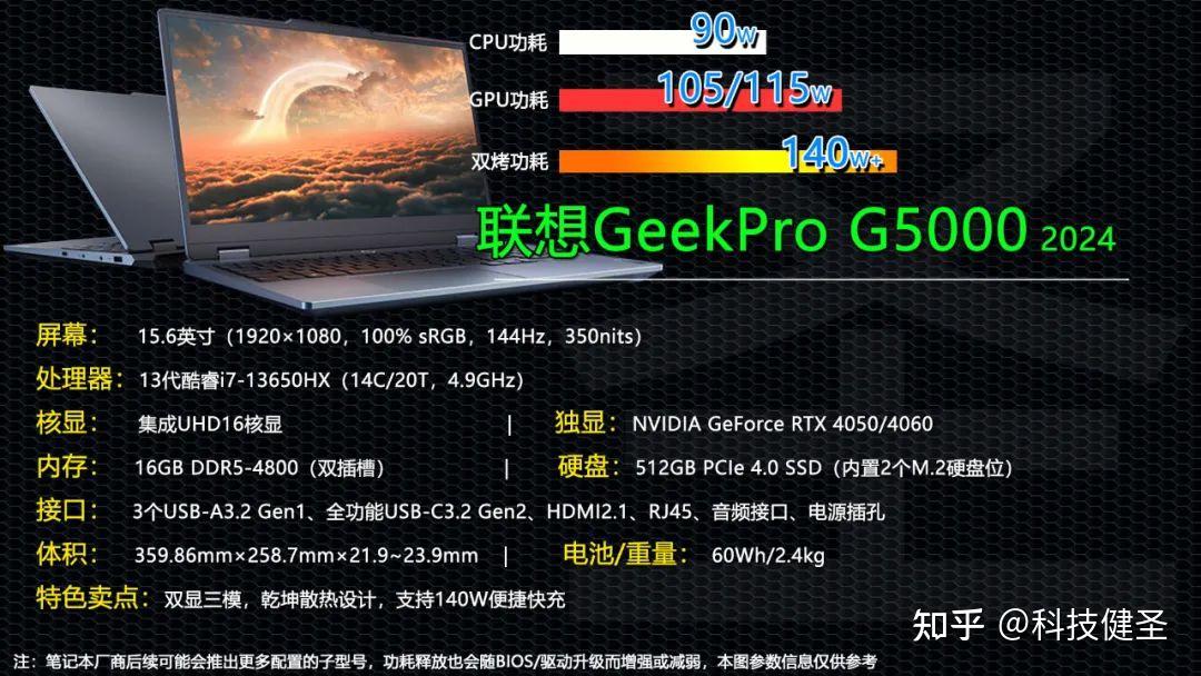 CPU升级 屏幕降级 2024款联想GeekPro G5000抢先解读 - 知乎