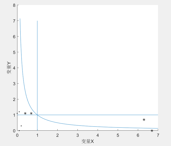 matlab