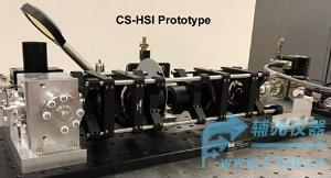 化学战剂探测预警系统对化学蒸汽羽流进行预警和探测 - 知乎