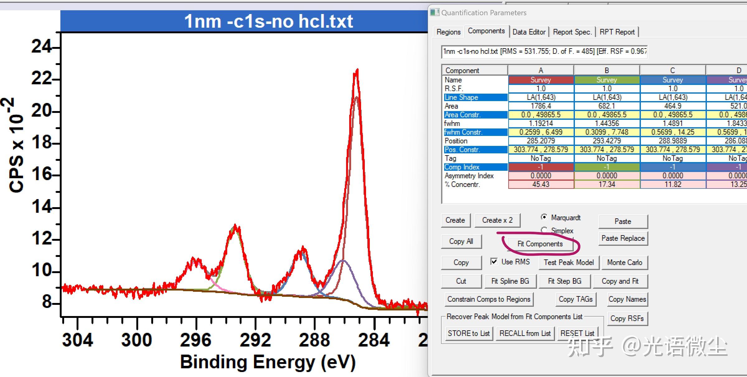 科研软件—用CasaXPS分析XPS数据 - 知乎