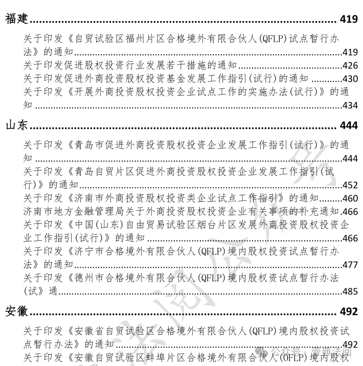 全国QDLP与QFLP政策文件汇编（2025年3月28日更新） - 知乎