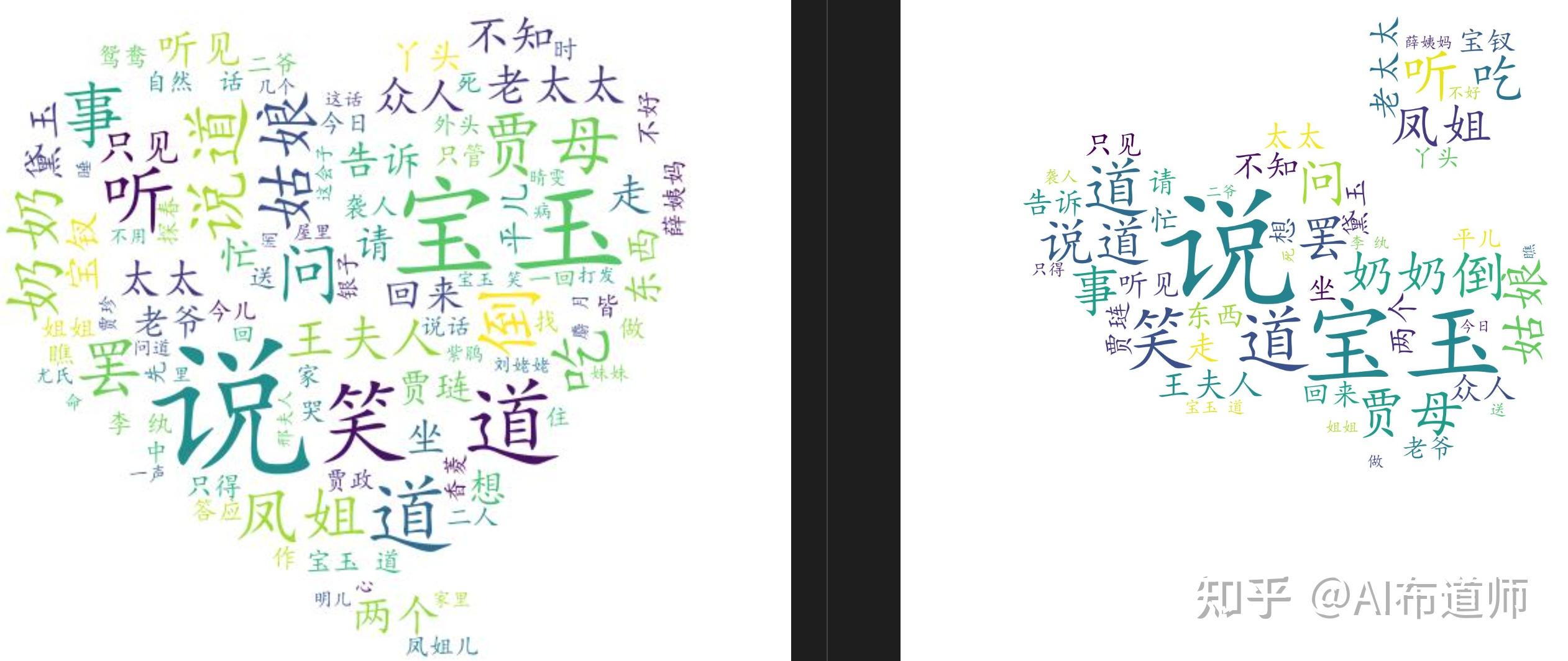 如何在 Python 中利用 wordcloud 生成词云？ - 知乎