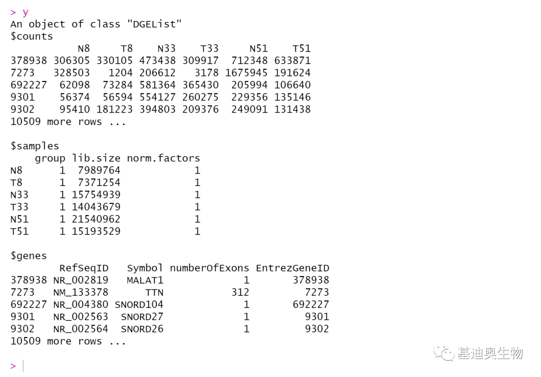 基于edgeR的差异分析案例实操 - 知乎