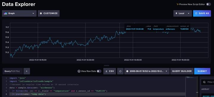 【IT技术篇】ARMA和InfluxDB时间序列预测 - 知乎