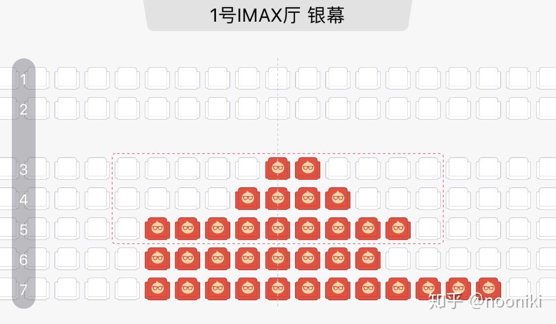13排的IMAX坐第几排最好呢？ - 知乎