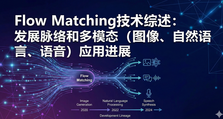 Flow Matching技术综述 - 知乎