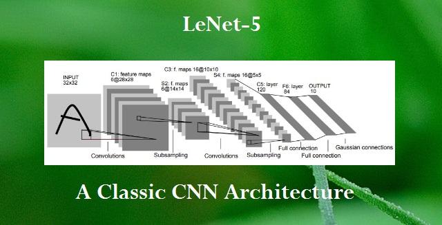LeNet-5 – A Classic CNN Architecture - 知乎