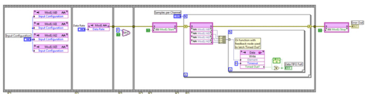 LabVIEWCompactRIO 开发指南第六章42 - 知乎