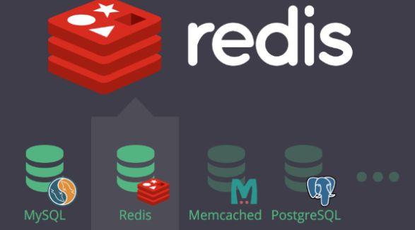 多线程获取Spring容器中Bean实体及Redis过期监听 - 知乎