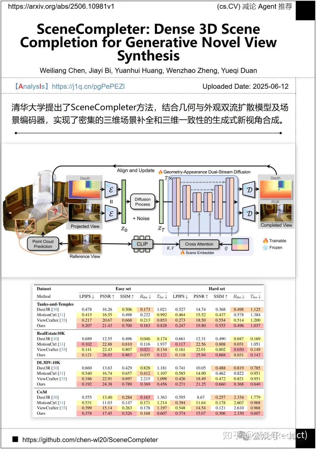 【6.13-arXiv】多家机构下场布局高质量Poster生成！ - 知乎