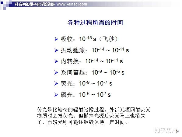 内转换（internal conversion）到底是什么？ - 知乎
