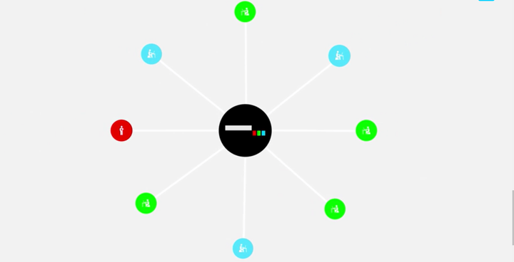 【How-to】TED 新字幕平台 CaptionHub 登陆指南 - 知乎