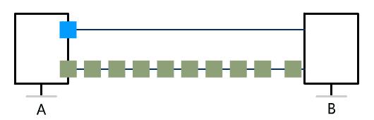 一篇看懂 | TCP原理详细图解 - 知乎