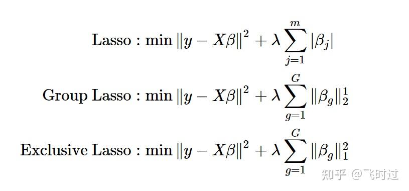 LASSO,Group LASSO，Exclusive LASSO sci临床研究发文利器 - 知乎