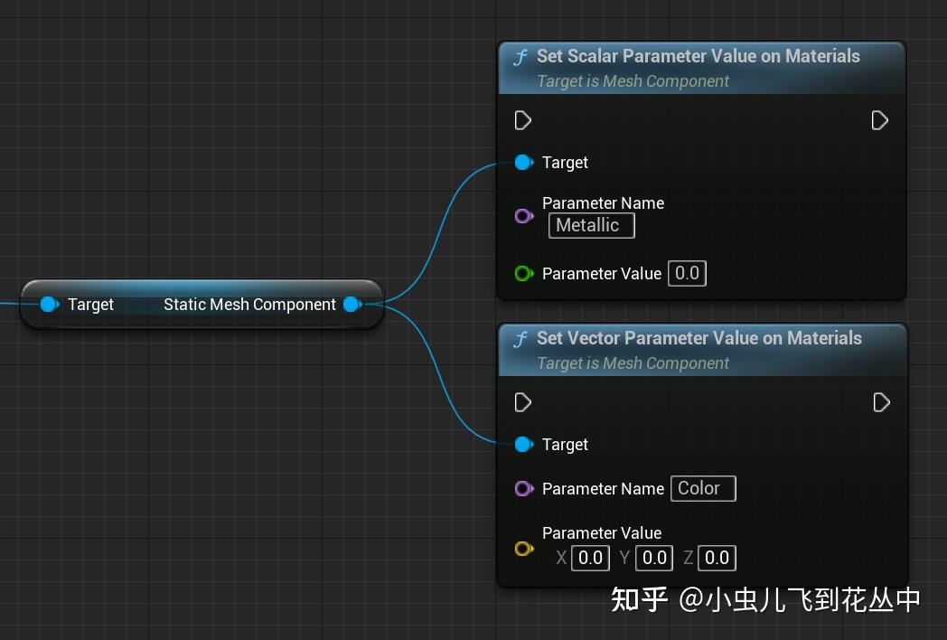 Unreal 运行时修改材质 蓝图 - 知乎