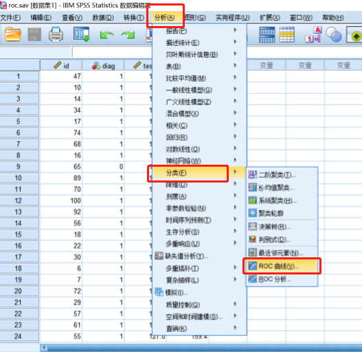 全网最全解读ROC曲线【含SPSS分析】 - 知乎
