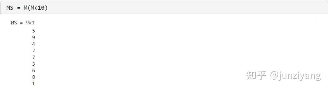 MATLAB的reshape函数怎么用? - 知乎