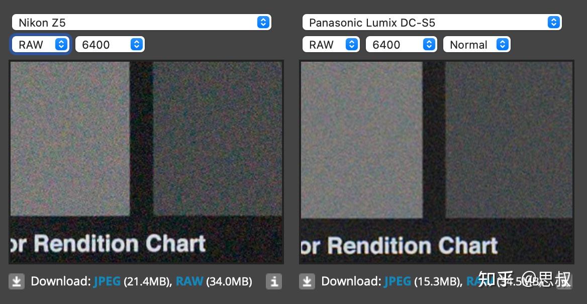 2022年双十一，选择尼康z5还是松下s5?