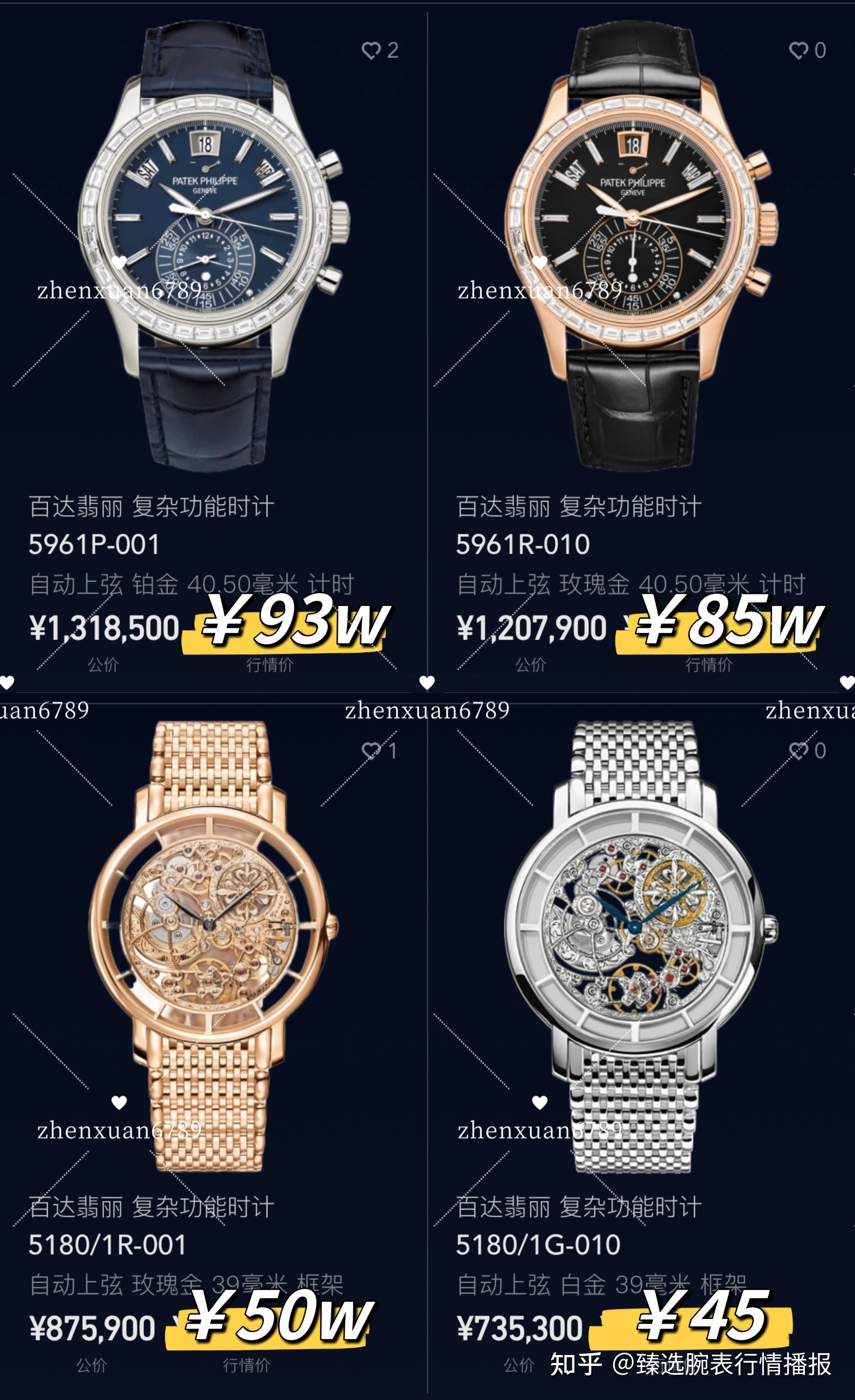 3🈷️百达翡丽复杂功能系列正装表最新行情价 - 知乎