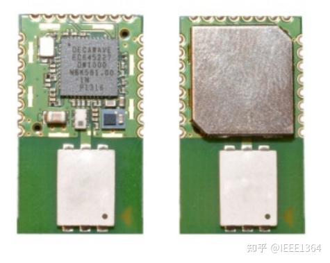 UWB 自学笔记 - 知乎