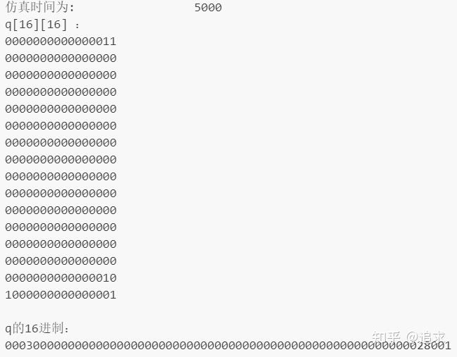 HDLbits: verilog实现Conwaylife二维元胞自动机（cellular automaton） - 知乎