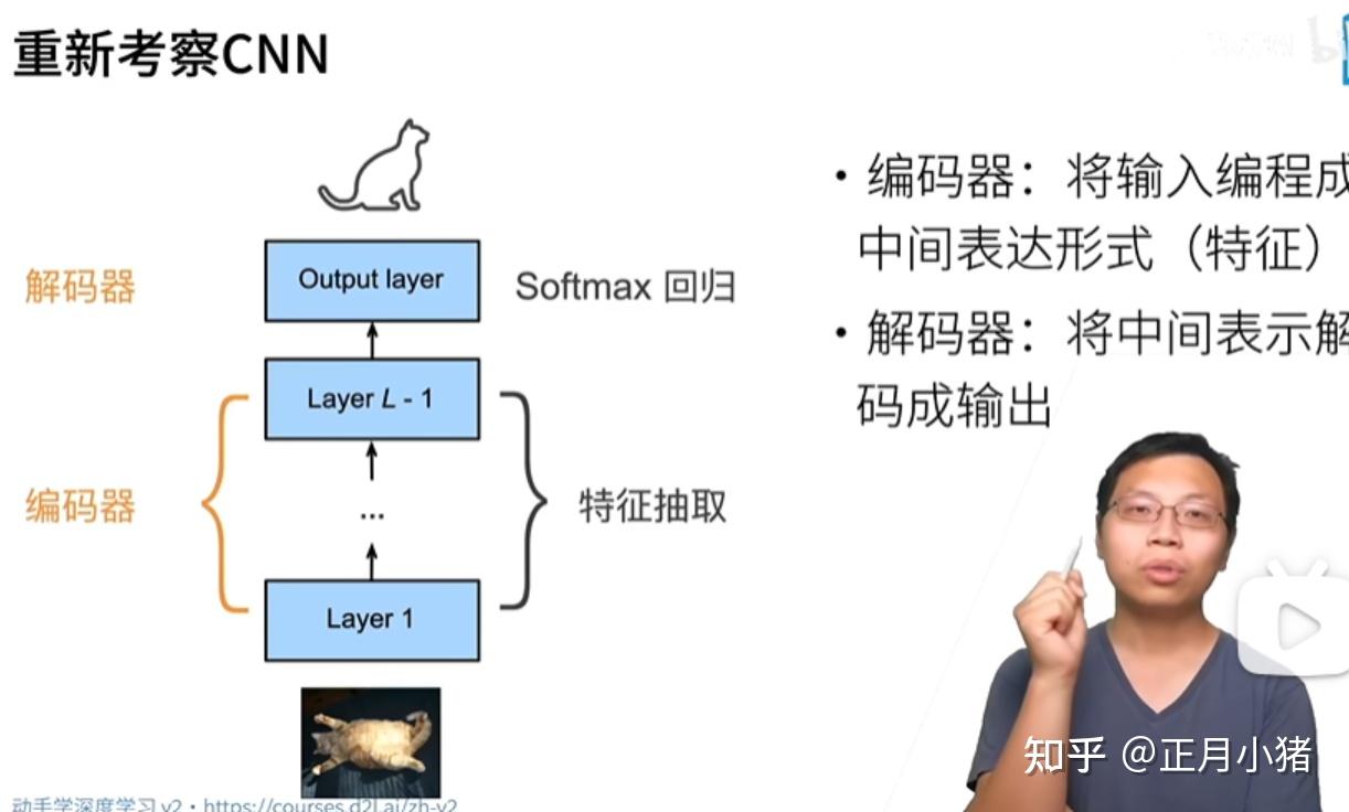 动手学深度学习96 编码器 解码器架构 笔记and练习(pytorch) 知乎