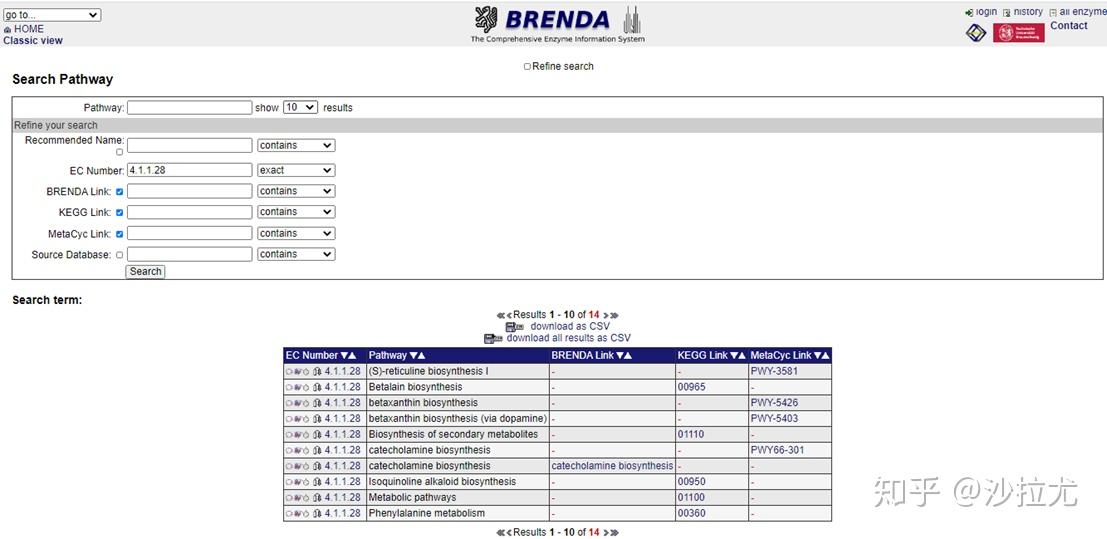 初识Enzyme Database-BRENDA - 知乎