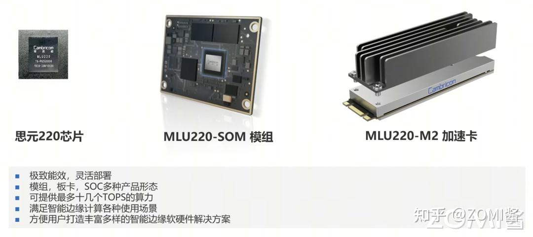【AI系统】寒武纪介绍 - 知乎