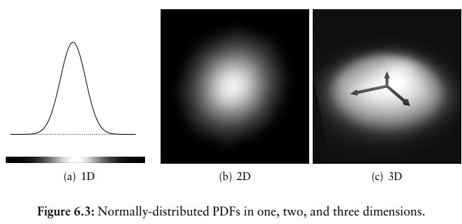 Voxelized GICP（论文阅读） - 知乎