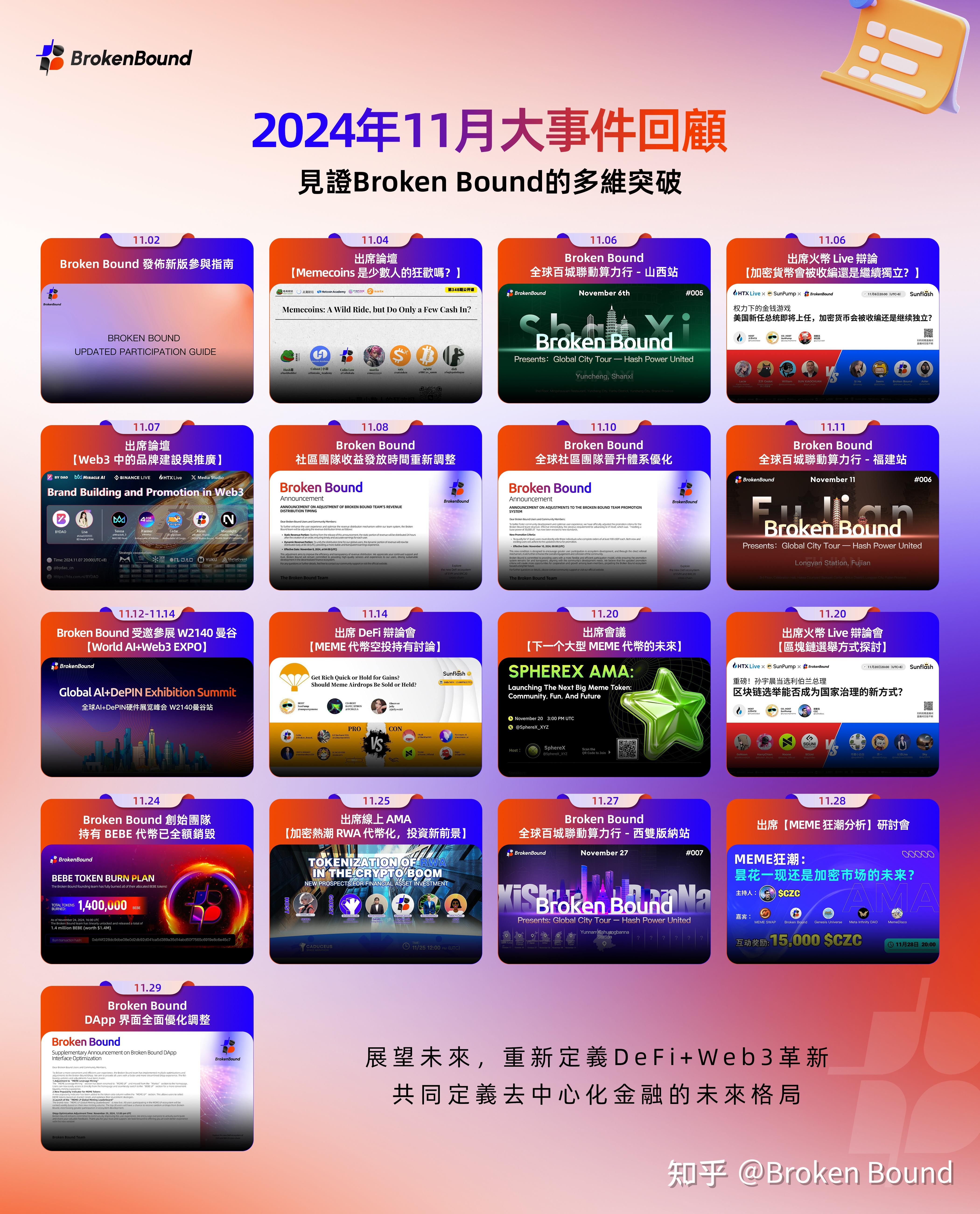 Broken Bound 11月大事记回顾：激荡的价值旅程，Broken Bound再创辉煌 - 知乎
