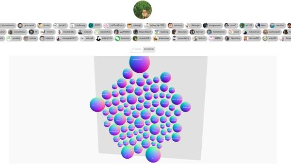 Github 数据可视化 (D3.js & Three.js) - 知乎