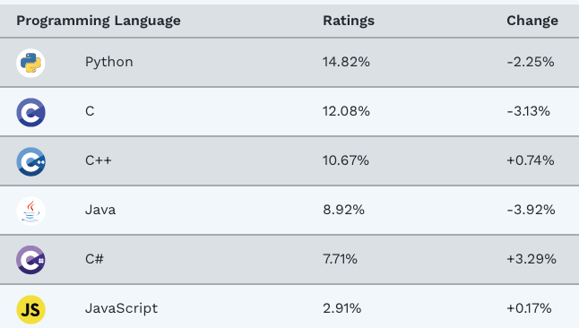 openCV4 : Mac 编译和开发环境搭建 - 知乎